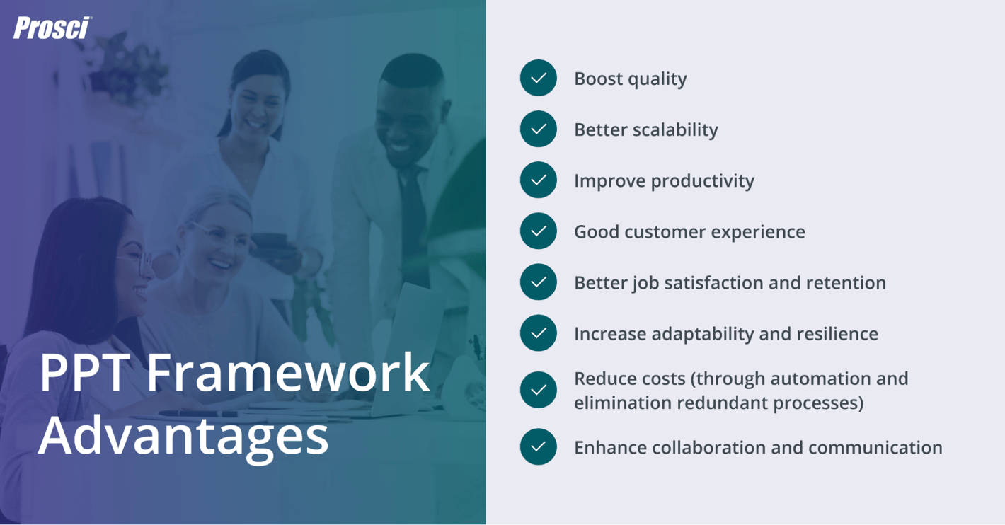 People, Process, Technology (PPT) Framework: Pros and Cons